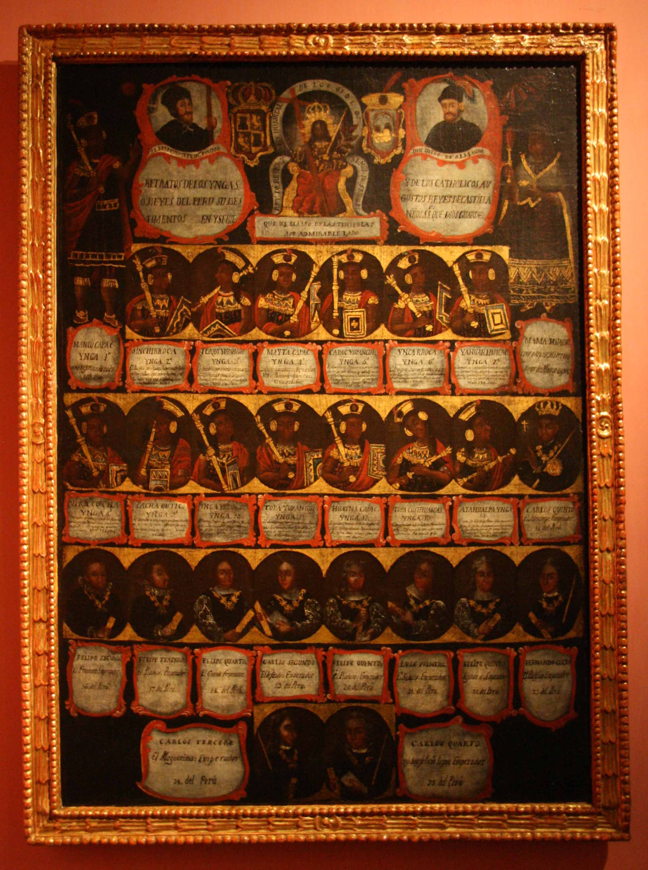 Catálogo Online - Detalle